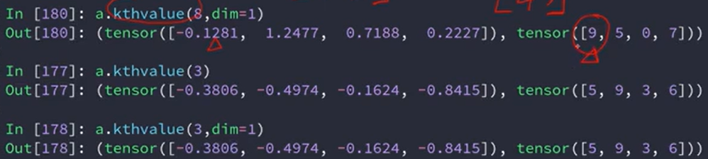 Torch之学习笔记——统计操作 Argmax Dim 1 Csdn博客