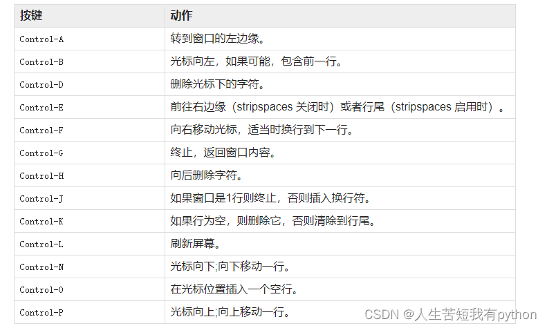 python：curses.textpad --- 用于 curses 程序的文本输入控件_python curses.textpad.textbox-CSDN博客