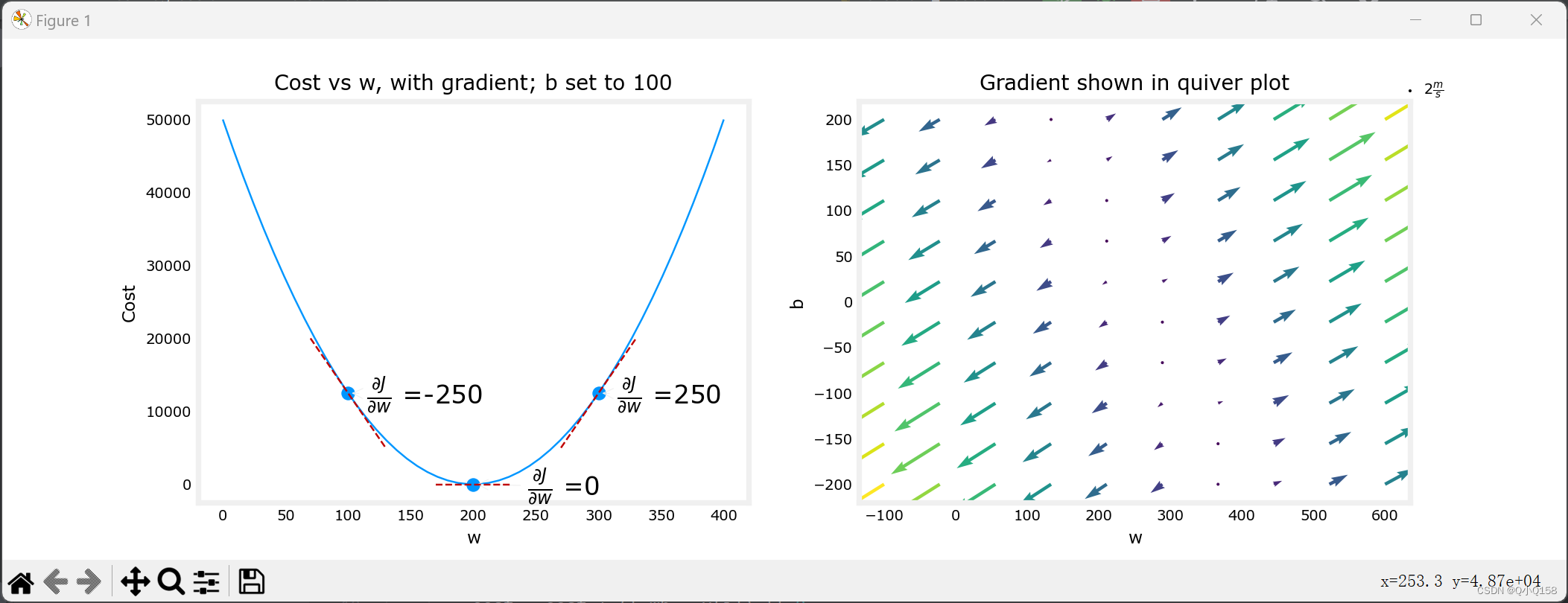 机器学习-线性回归Python代码实现_python实现y=wx+b-CSDN博客