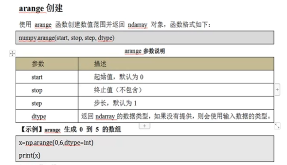 使用python创建数组，基于numpy库进行数组的创建以及array函数与arange函数创建数组的区别（nparray和nparange的区别）python Array Arange