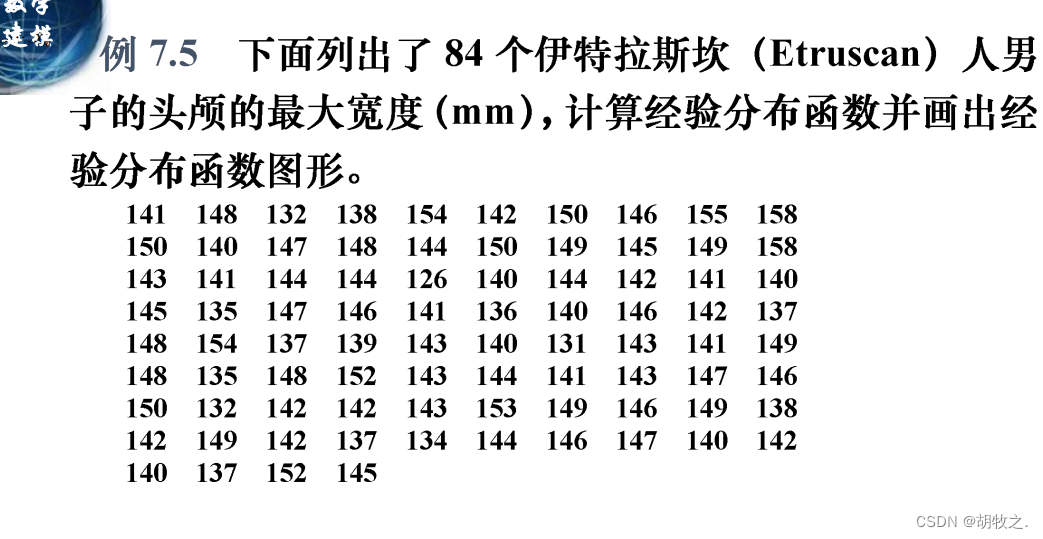 数学建模笔记(十一):统计模型(matlab计算,函数参数解释待补充)投资额与国民生产总值和物价指标建模matlab Csdn博客