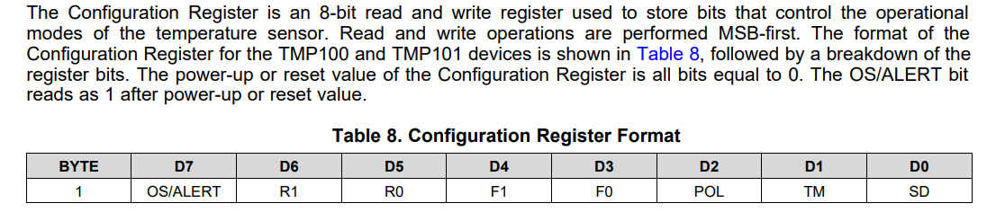 I2C学习——读取温度芯片tmp100的温度-CSDN博客