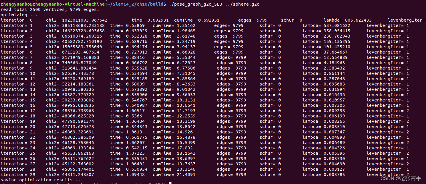 SLAM第十讲实践：【后端2】基于slambook2的位姿图优化（SE(3)位姿图与李代数上的位姿图优化）_se3图优化-CSDN博客
