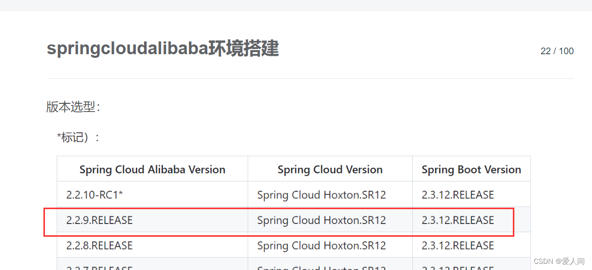 3、springcloudalibaba环境搭建_spring cloud alibaba搭建-CSDN博客