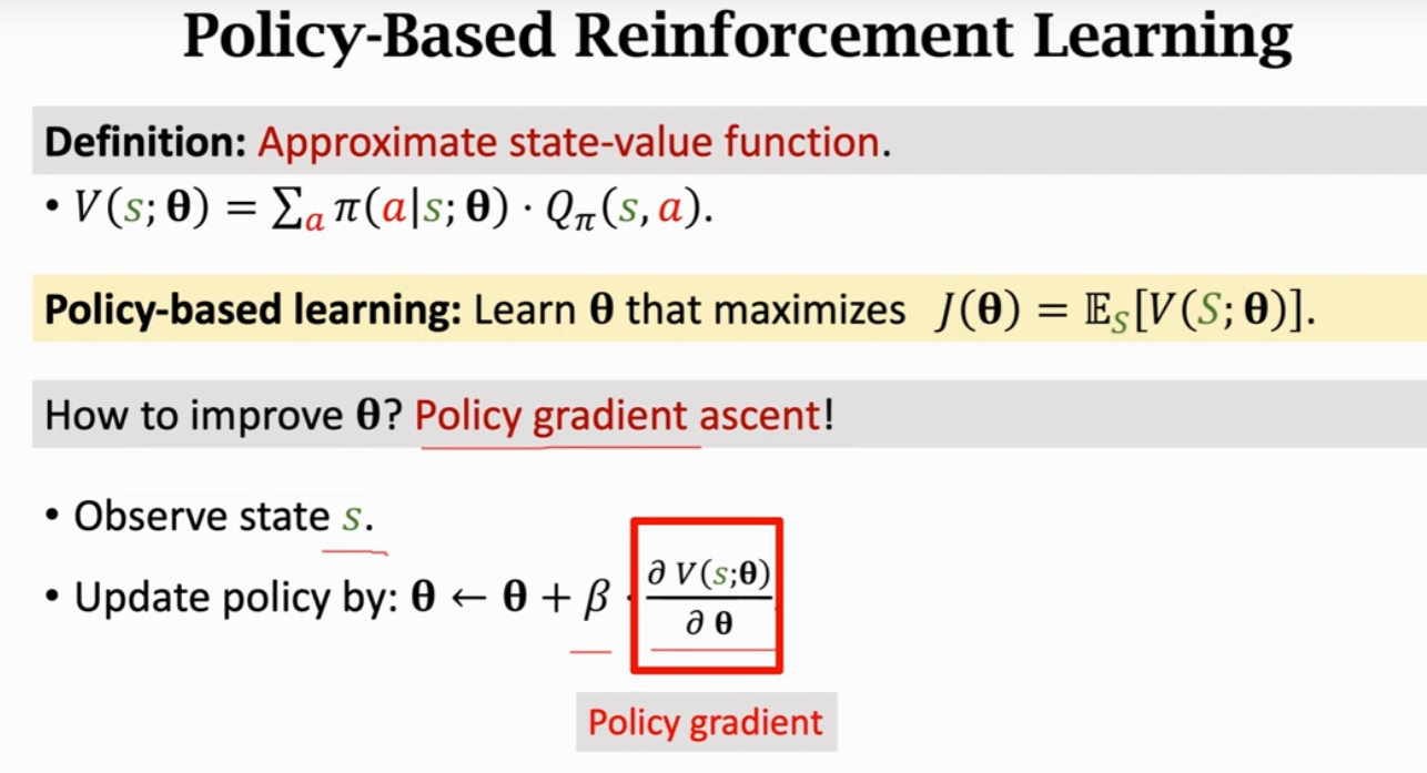 策略学习（Policy-Based Reinforcement Learning)_策略函数是个概率密度函数-CSDN博客