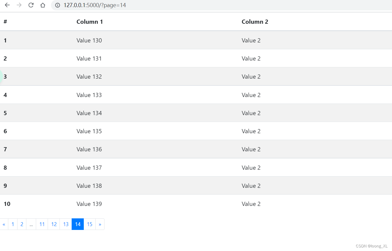 Flask Flaskpaginate简单分页案例;网页url随着分页动态变化flask Pagination 美化 Csdn博客