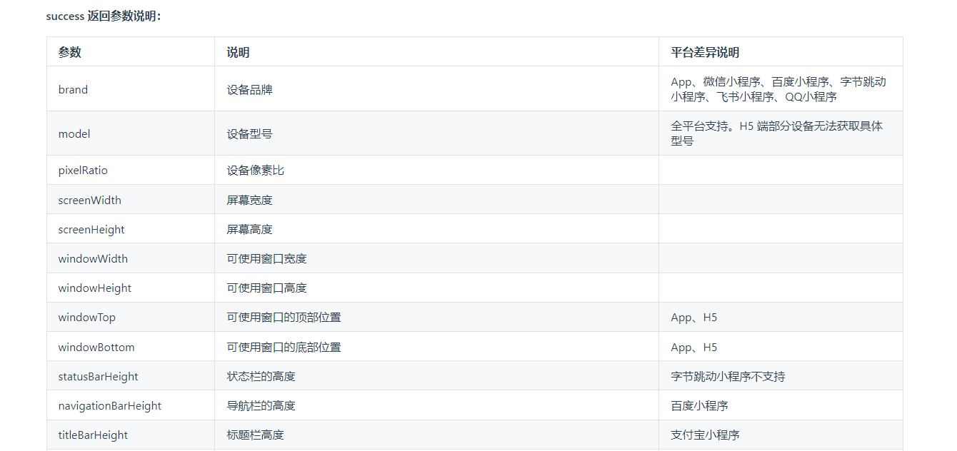 UniApp 获取屏幕分辨率_uniapp 获取分辨率-CSDN博客