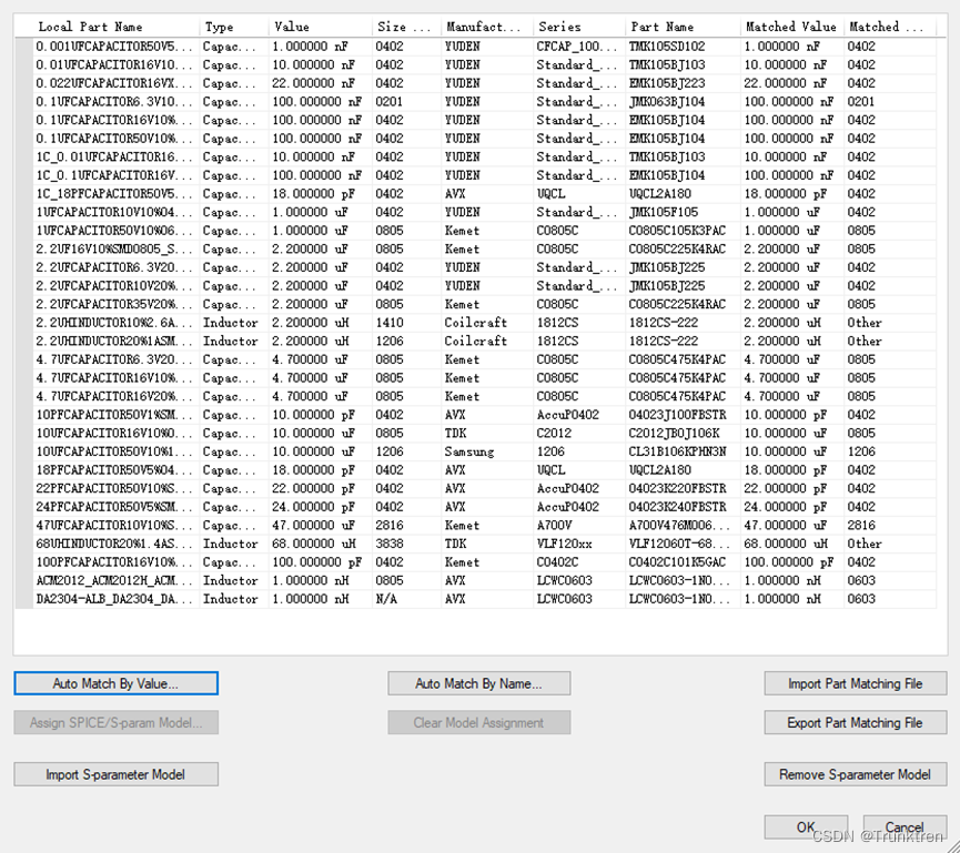 SIwave电源阻抗（PDN）分析。_siwave pdn仿真-CSDN博客