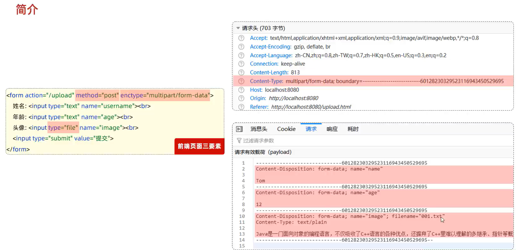 黑马程序员JavaWeb开发教程（P145-P155）_黑马程序员javaweb程序设计任务教程-CSDN博客