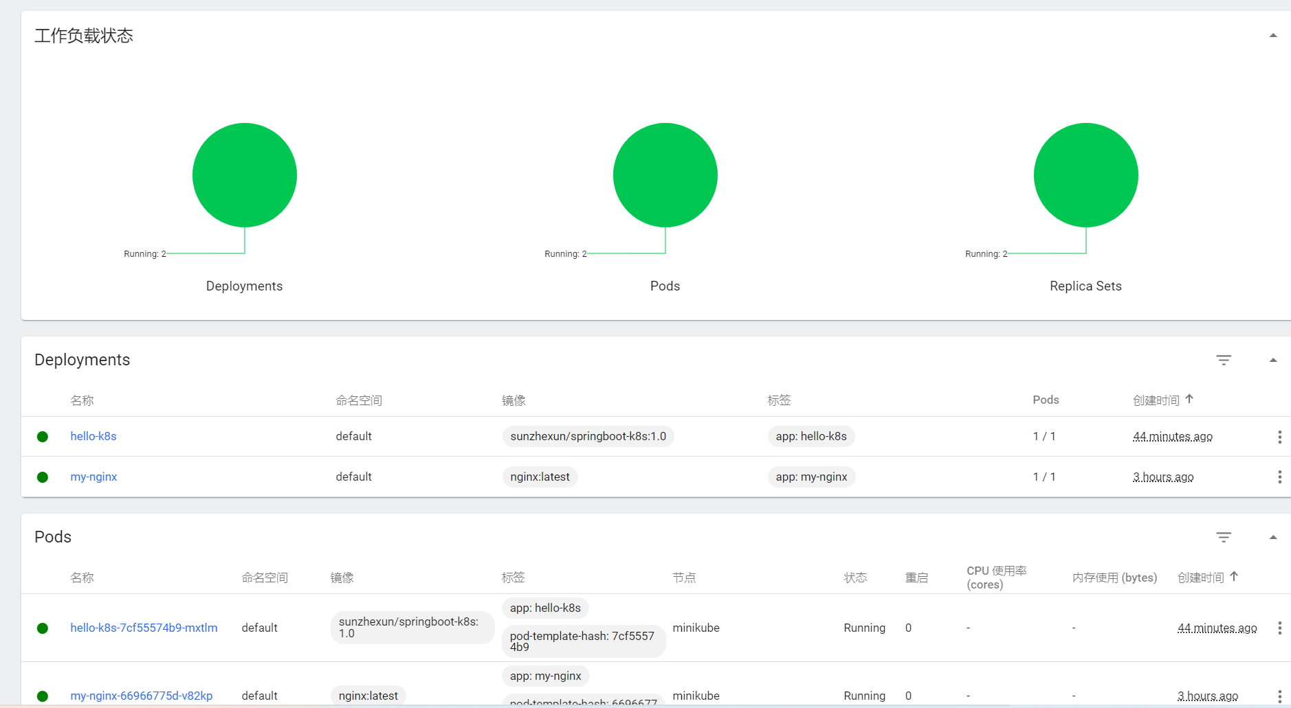 minikube部署应用并访问_minikube 安装应用后怎么访问_Maackia的博客-CSDN博客