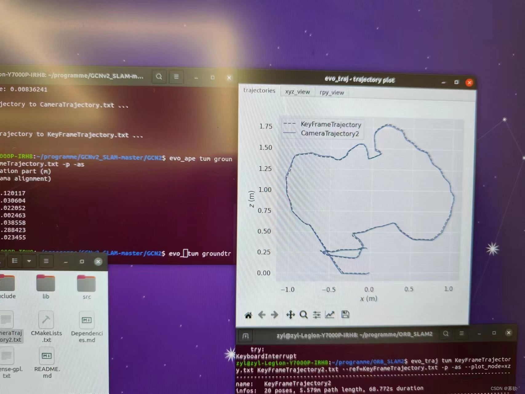 GCNv2-SLAM的评测_gcnslam-CSDN博客