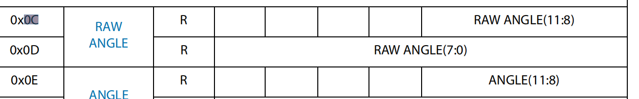 [ESP32]：AS5600角度传感器驱动_as5600 驱动-CSDN博客