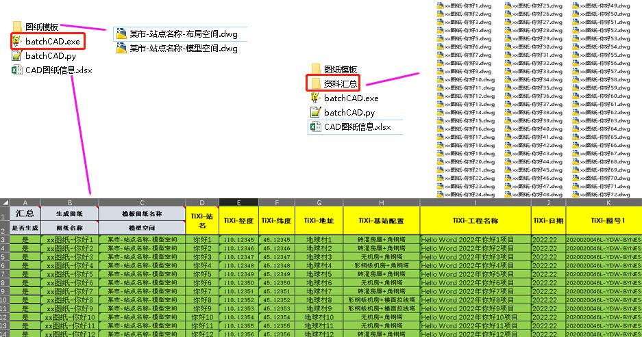 python办公自动化实例(四):批量生成CAD图纸-CSDN博客