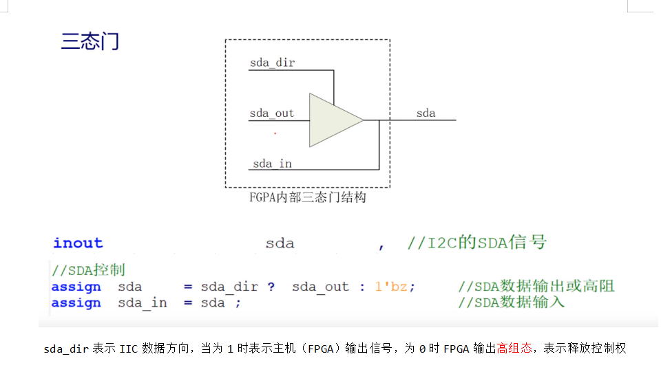 FPGA自学9——IIC总线操作EEPROM_fpga总线怎么用-CSDN博客