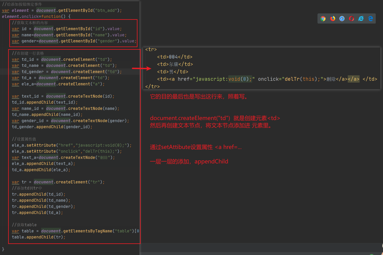 Javascript实现动态表格使用javascript创建一个动态列表。用户输入文本点击按钮后将文本添加到页面上的 Csdn博客