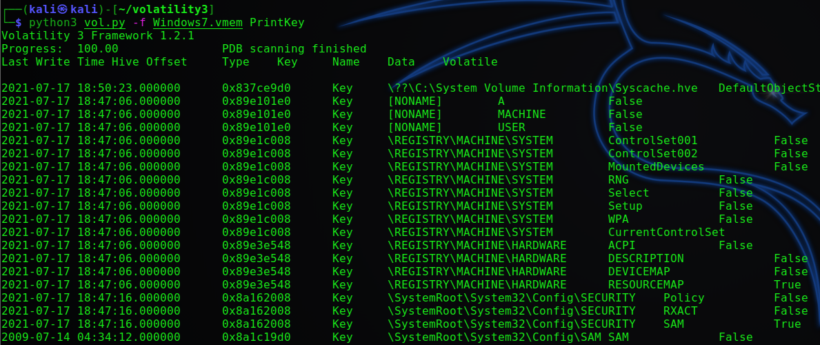 Volatility3 windows插件详解_volatility3 windows hashdump-CSDN博客