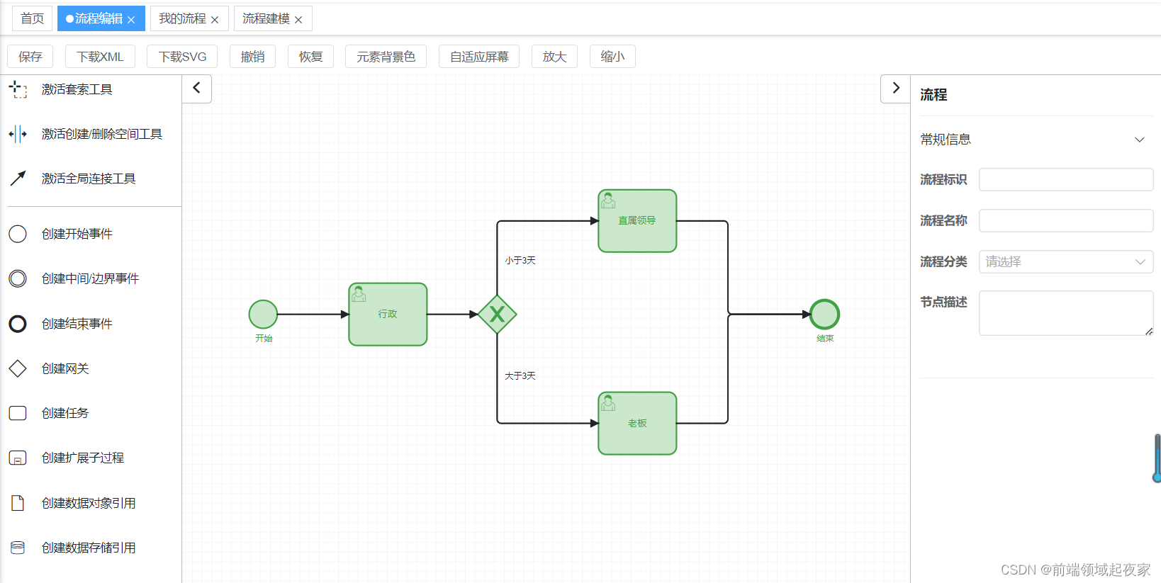 Bpmn.js流程建模结合业务整合工作流（一）_bpmnviewer.getdefinitions() .rootelements[0].flowe-CSDN博客