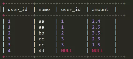 【Hive】left semi join（exists、in）和 left join 区别-CSDN博客
