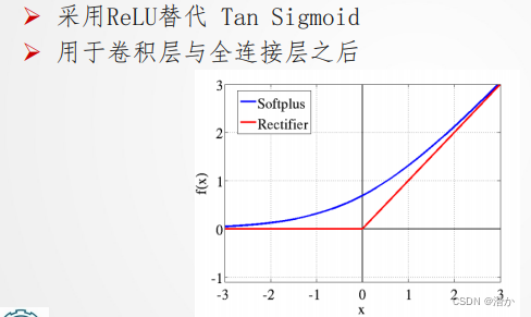 神经网络与深度学习（第三周笔记）_由alex krizhevsky、ilya sutskever和geoff hinton等人在201-CSDN博客