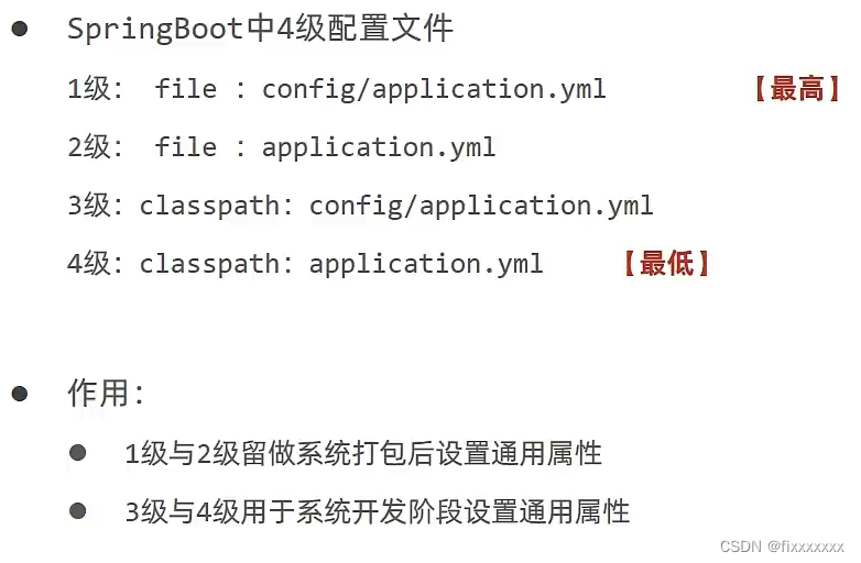学习笔记-SpringBoot_private environment标红-CSDN博客