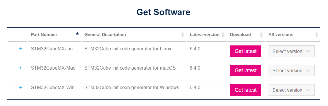 Stm32 CubeMx安装和配置Cube.ai教程_cube ai-CSDN博客