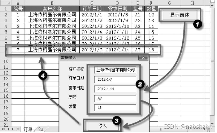 Excel 2010 Vba 入门 129 利用窗体向工作表中录入数据vba窗体录入数据到指定工作表 Csdn博客