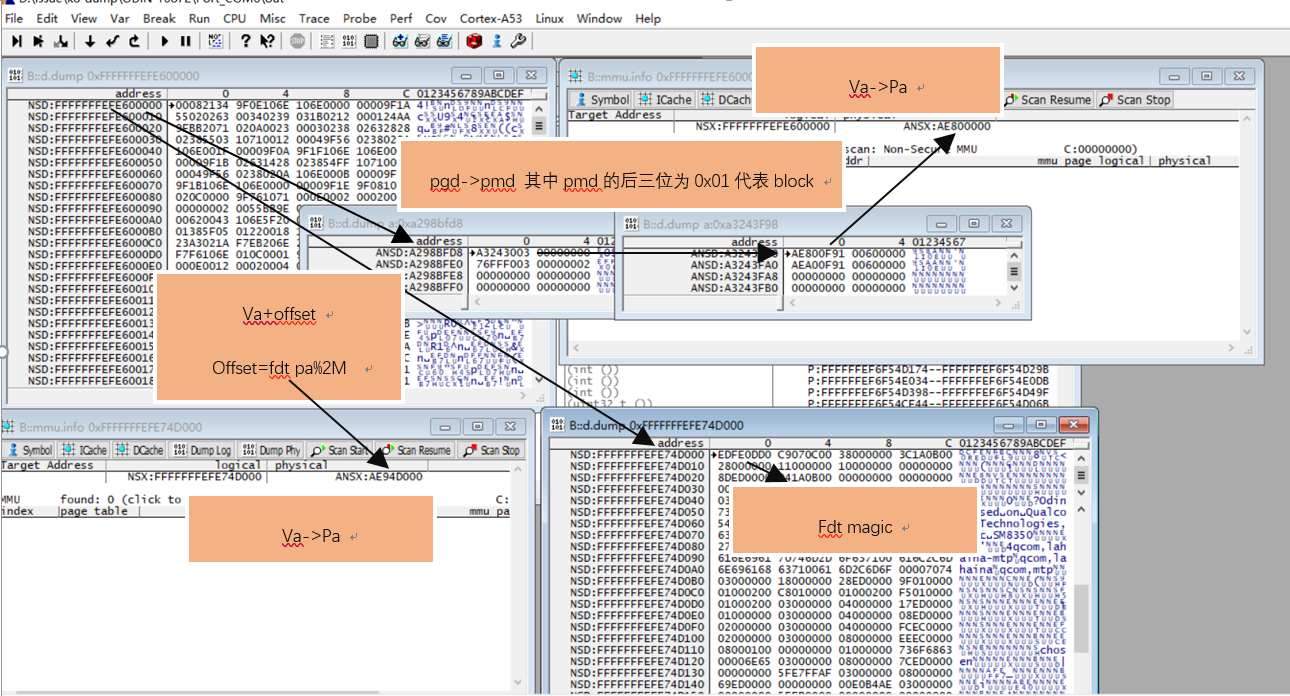 linux fixmap-CSDN博客