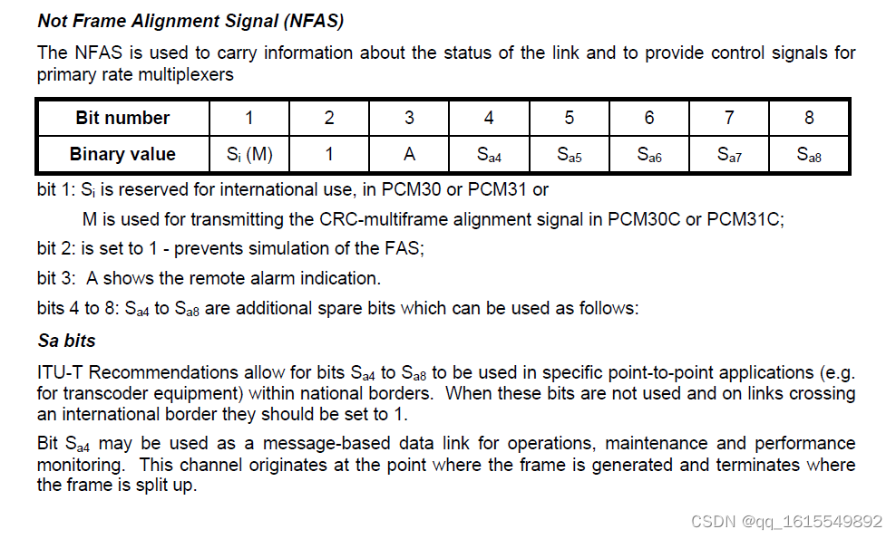 E1的CRC4复帧结构_e1数据格式-CSDN博客