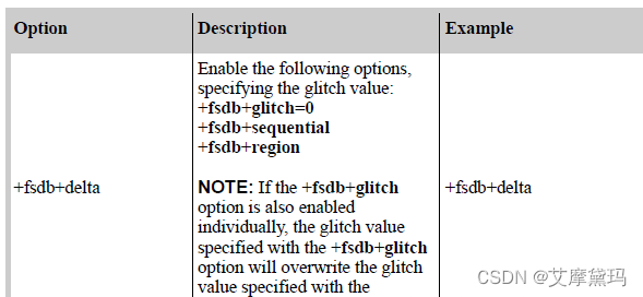 关于systemverilog的调度机制学习 Fsdb Region Csdn博客
