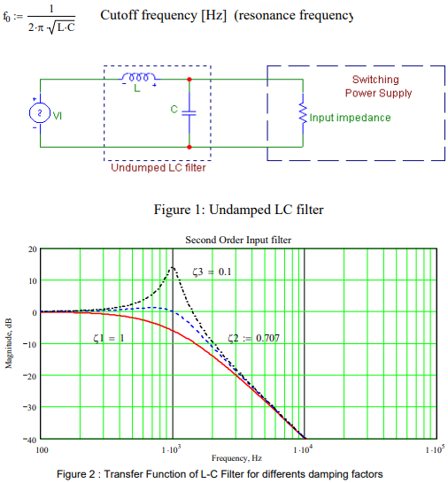Input Filter to reduce Conducted Emissions_鈥淒esign techniques for ...
