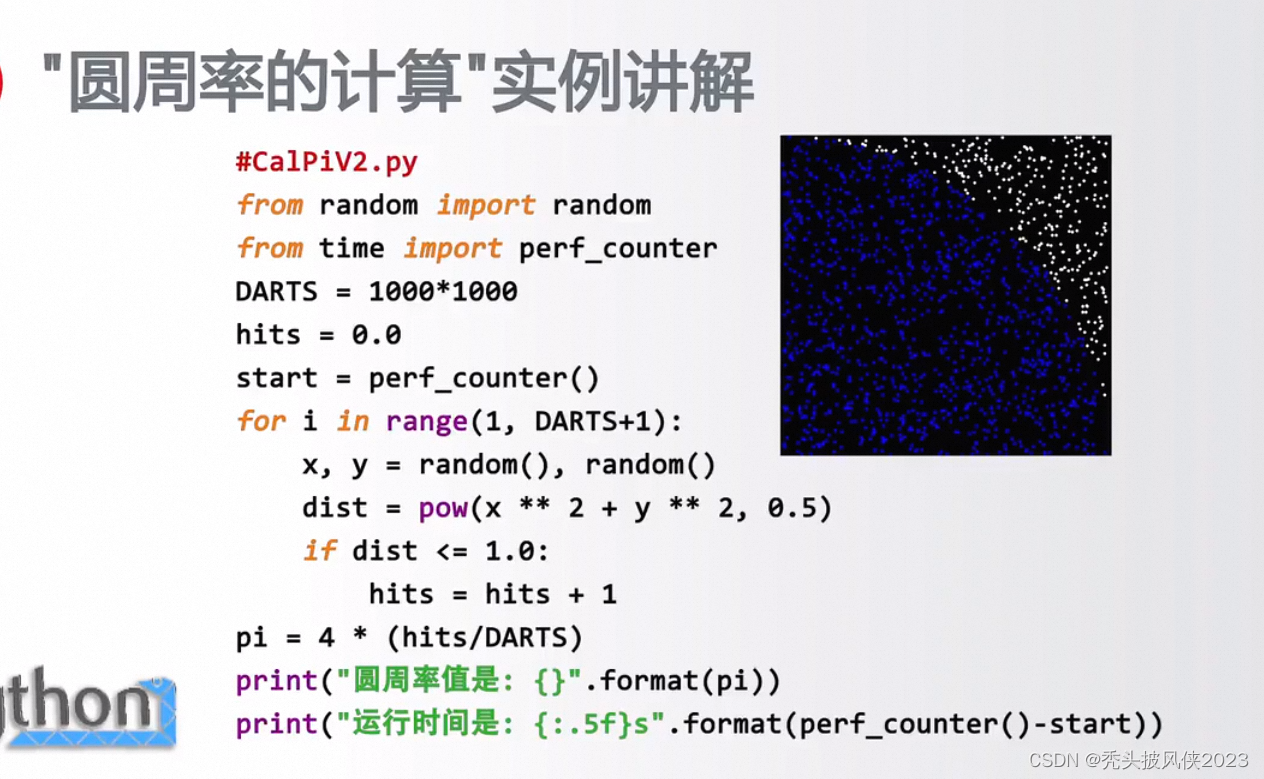 程序的循环结构 Csdn博客 7039