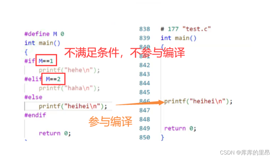 程序环境和预处理-CSDN博客
