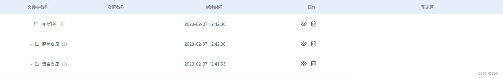 elementui table表格树形数据_el-table 树形数据-CSDN博客
