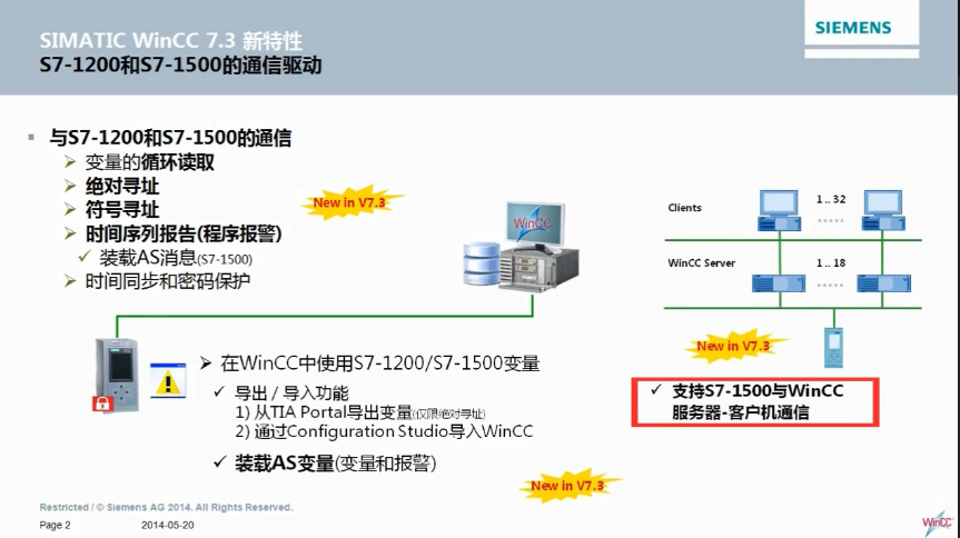 WinCC V7.2学习记录_wincc复选框打钩怎么用-CSDN博客