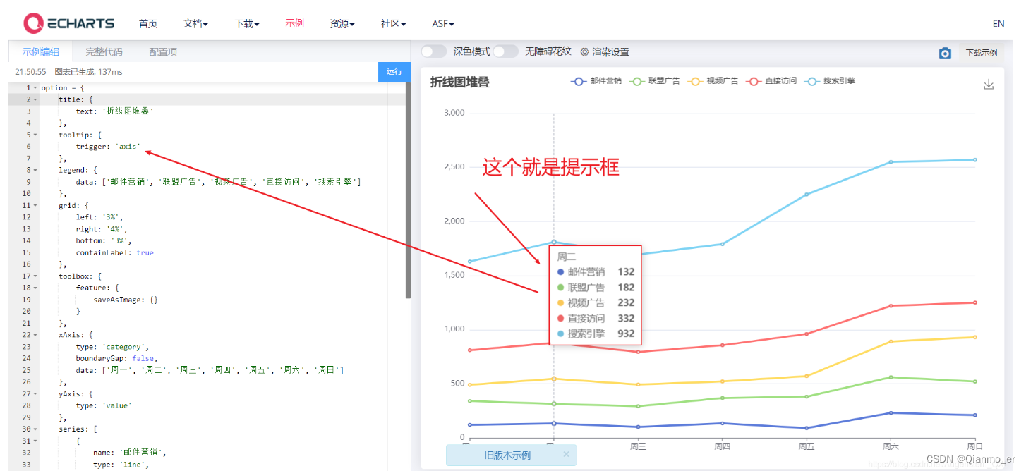 框架 - ECharts可视化（一）_echarts可视化框架-CSDN博客