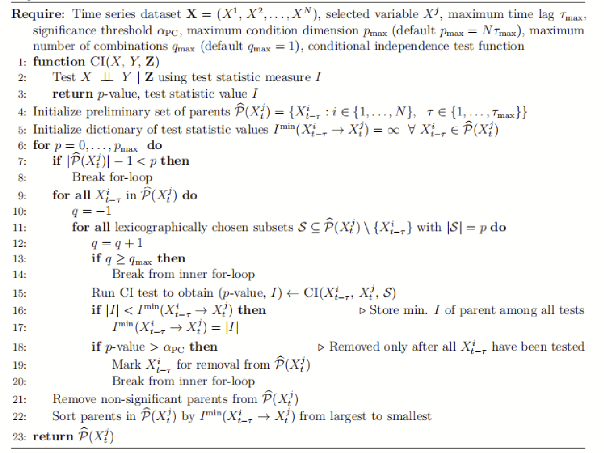 论文学习笔记：Detecting and quantifying causal associations in large nonlinear time series datasets ...