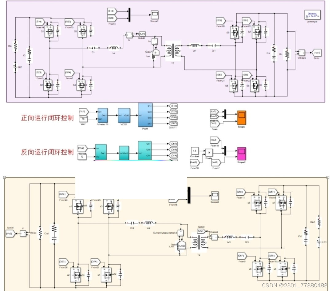 双向全桥LLC谐振变换器仿真 隔离型双向变换器 正向LLC，反向LC，CLLC拓扑-CSDN博客