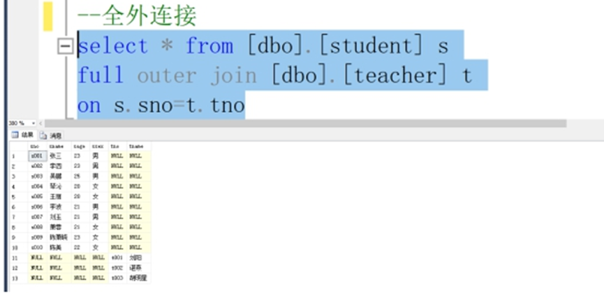 SQL Server连接表_2)sqlserver 中常用的连接查询关键词-CSDN博客