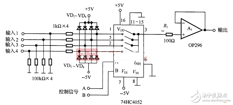 模拟开关74hc4052的介绍和使用_两路四选一开关-CSDN博客