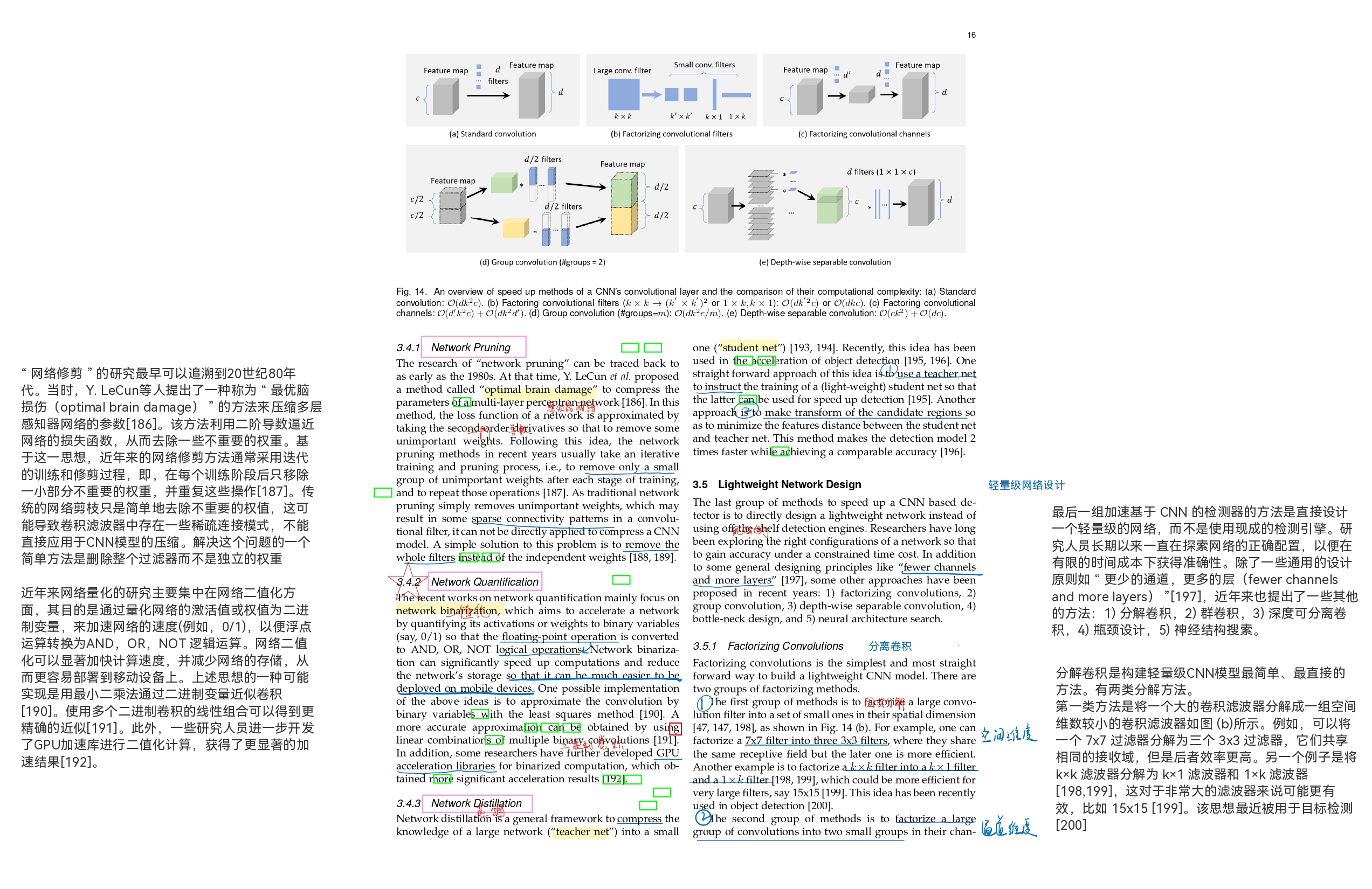 笔记：目标检测二十年综述Object Detection in 20 Years: A Survey中英对照翻译、重点标注及关键词翻译 ...
