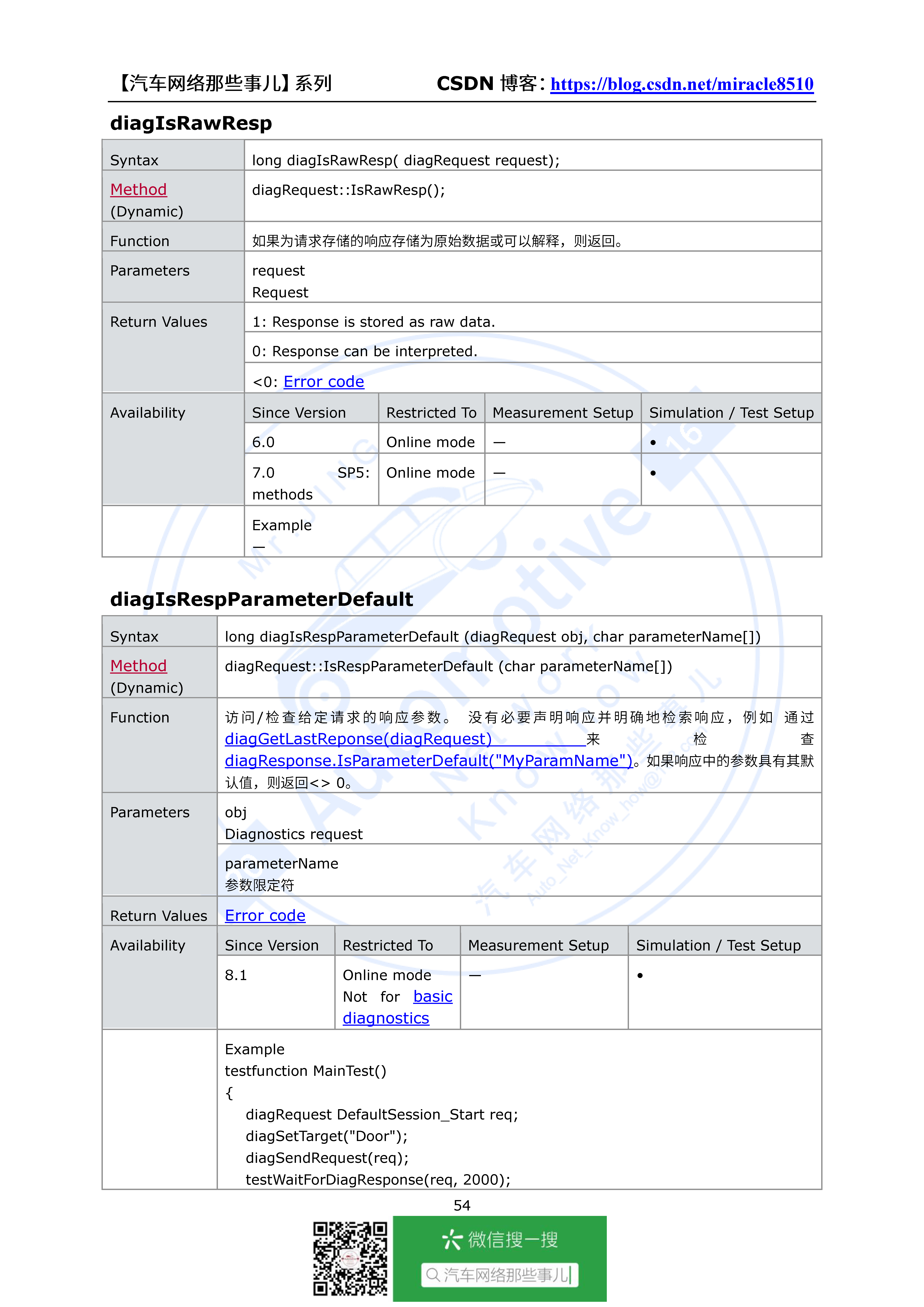 CANoe/CANalyzer中常用CAPL诊断API分类总结与TFS应用示例_canalyzer capl 使用-CSDN博客