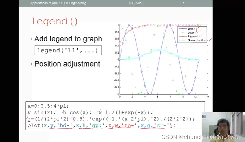 MATLAB基础绘图_linehandle-CSDN博客