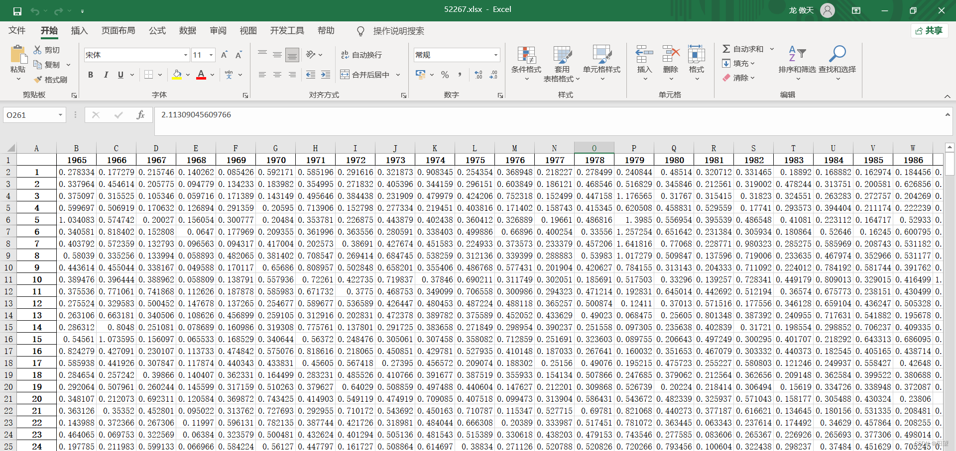 Python实现彭曼公式计算潜在蒸散发et0python计算et Csdn博客