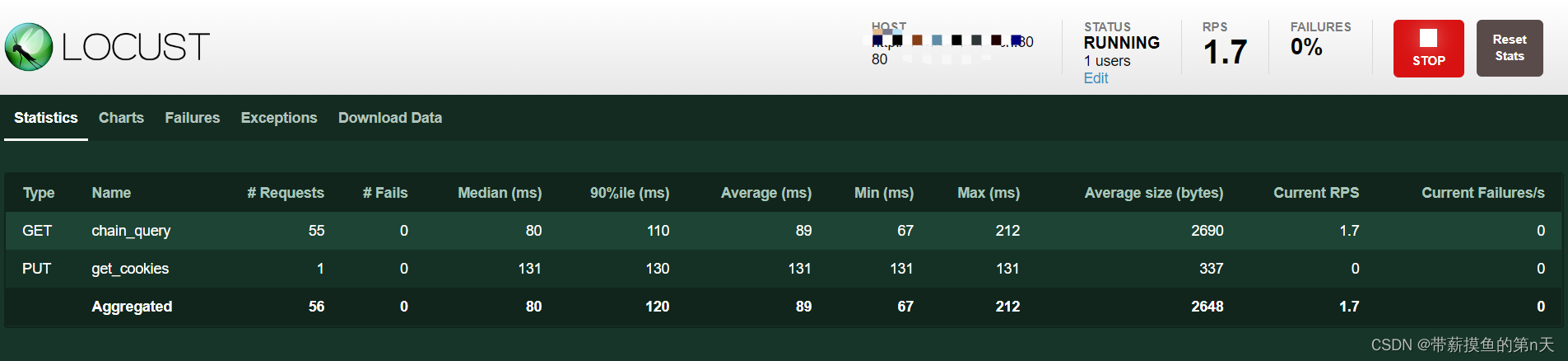 Python+locust编写性能测试脚本的几种方式-CSDN博客