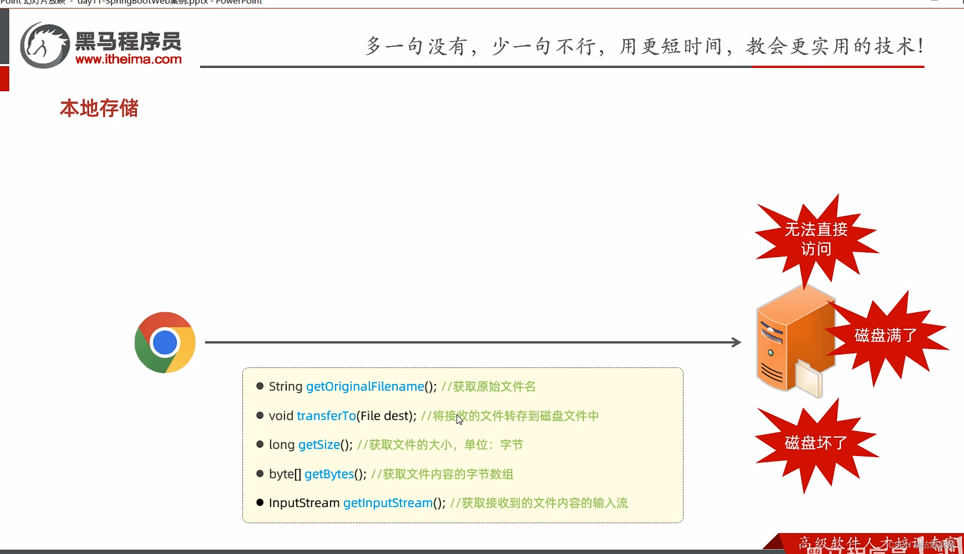 Java后端文件上传java后端传递文件 Csdn博客 