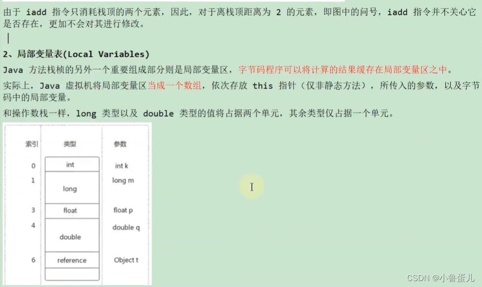深入理解jvm（二十）字节码指令集与解析举例java Ldc Dup Csdn博客