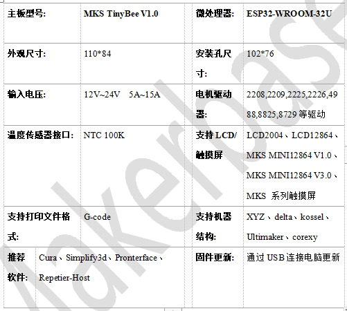 MKS TinyBee V1.0使用说明书-CSDN博客