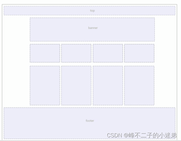 CSS 学习笔记总结（借鉴黑马程序员pink老师前端入门）_text-decorating-CSDN博客