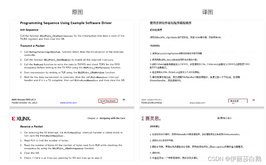 Zynq学习 Axistreamfifoaxi Stream Fifo Csdn博客 